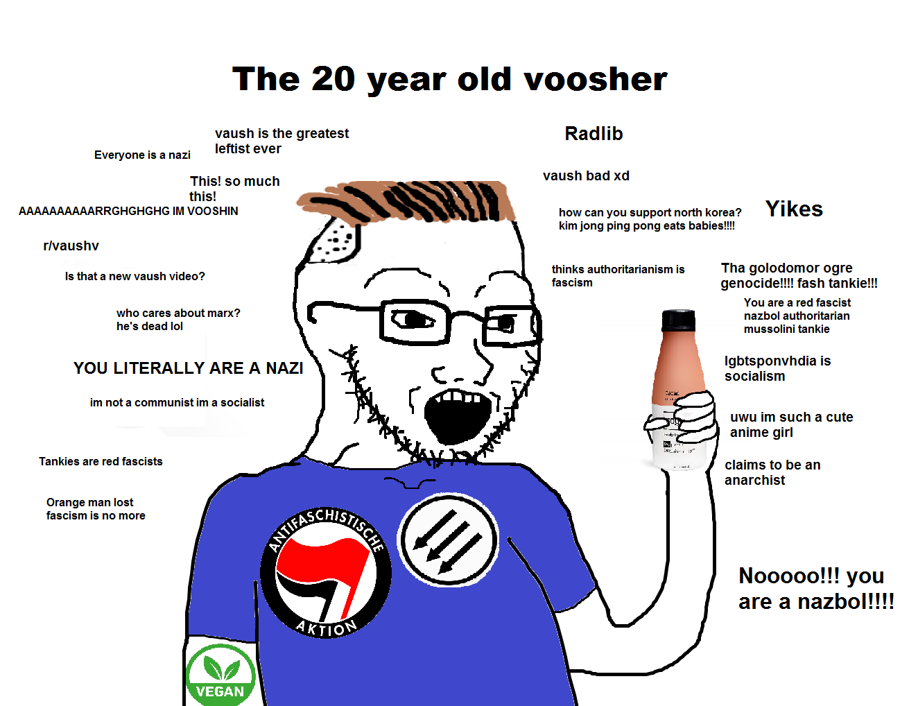 SoyBooru - Post 3716: antifa arm bottle brown_hair clothes glasses hair hand holding_bottle ...